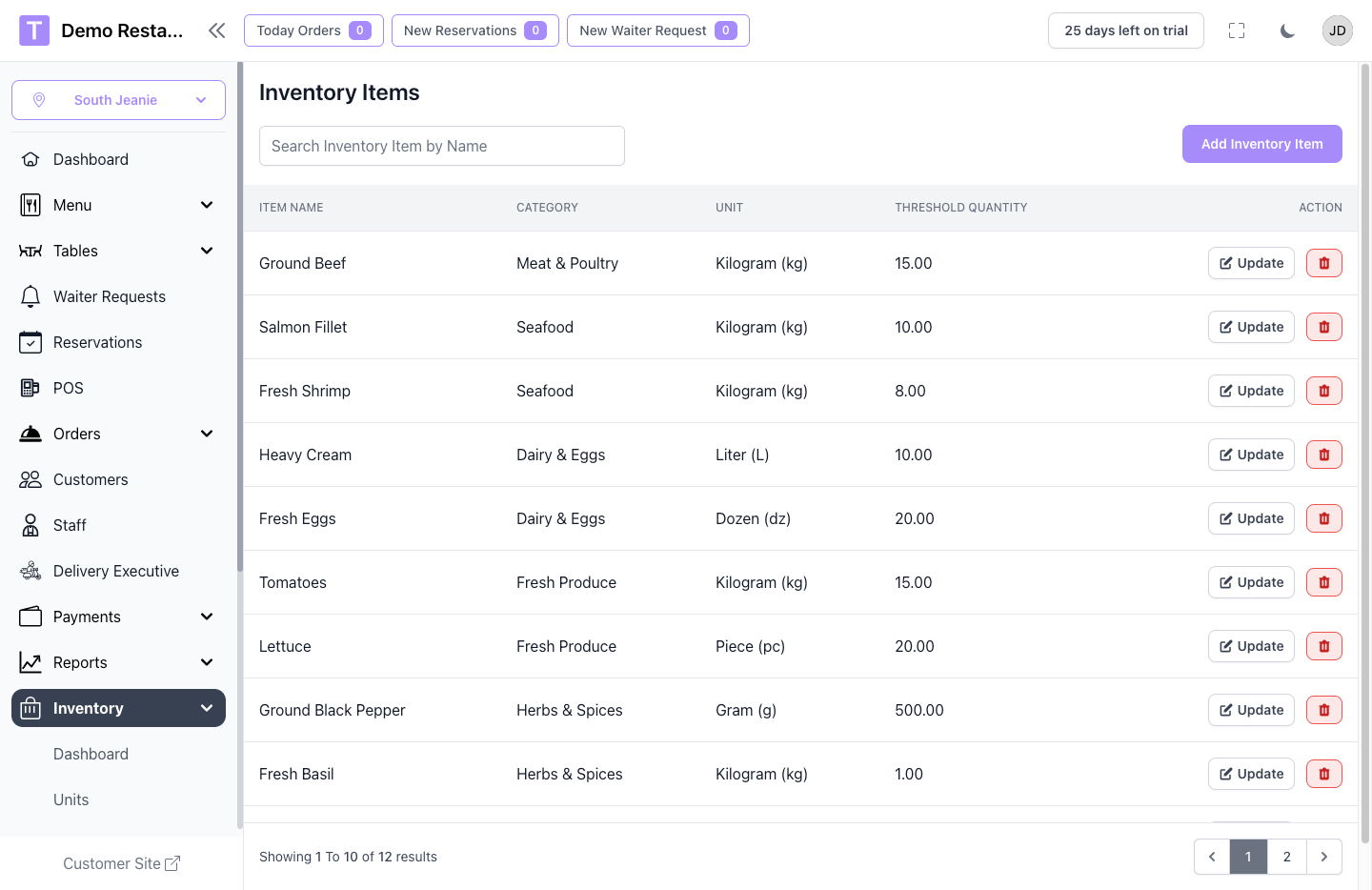 Inventory Module for Tabletrack by ajay138 | CodeCanyon